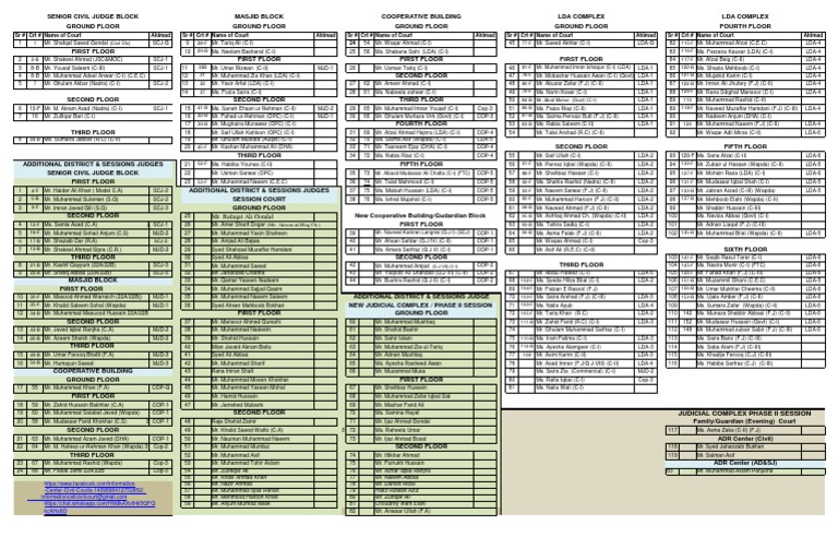 Court Case Listings and Details | PDF