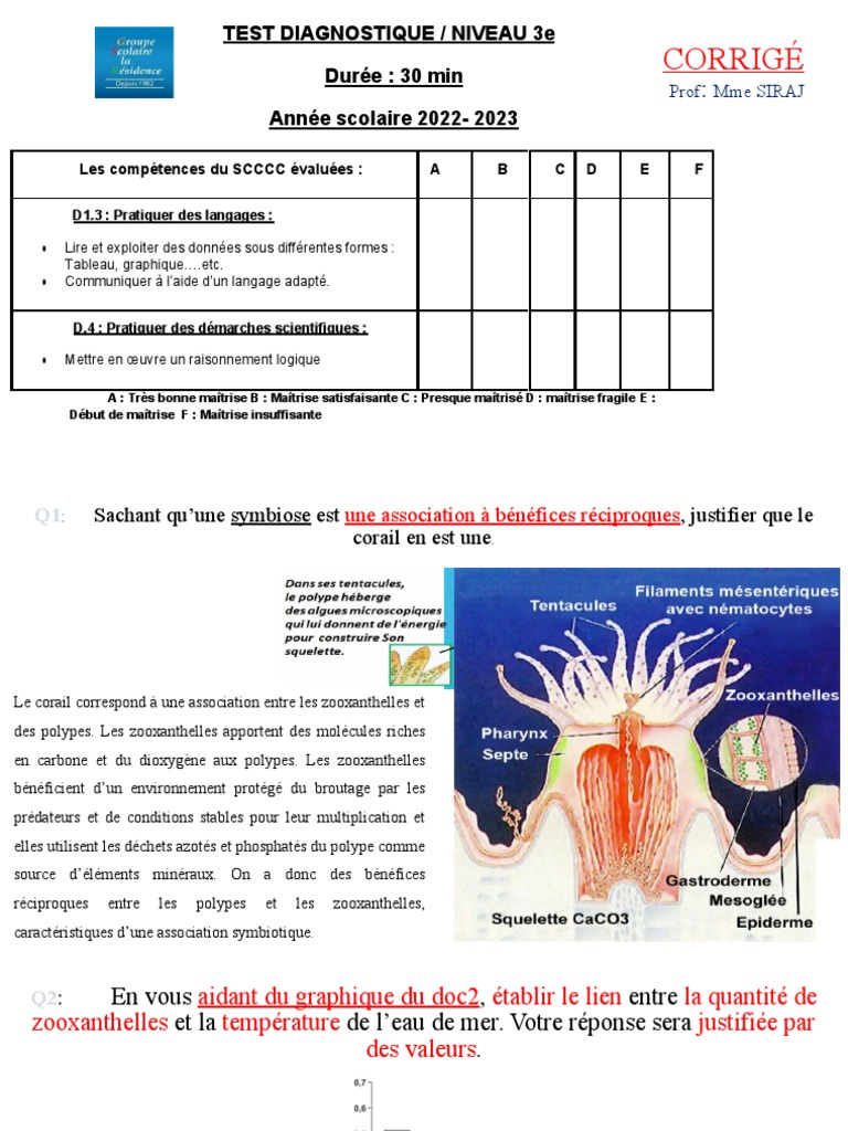 Corrigé Test Diagnostique | PDF | Corail | Récif corallien