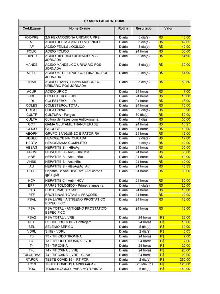 Valores Tabela PDF 1 | PDF
