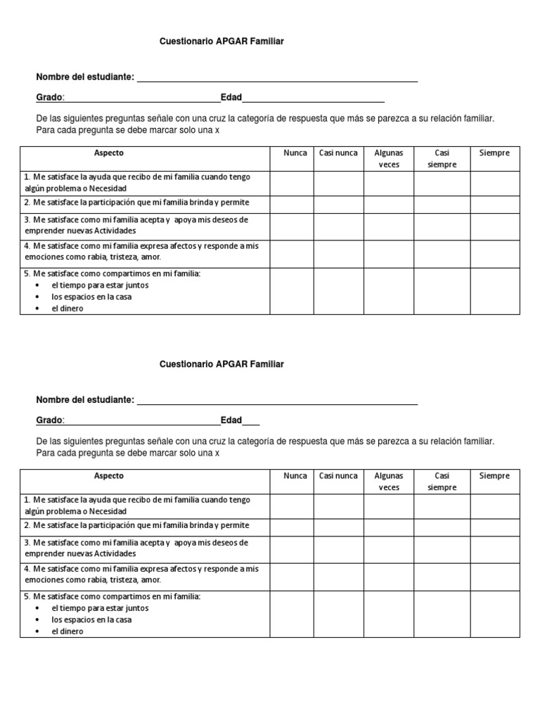 Cuestionario APGAR Familiar IMPRIMIR | PDF
