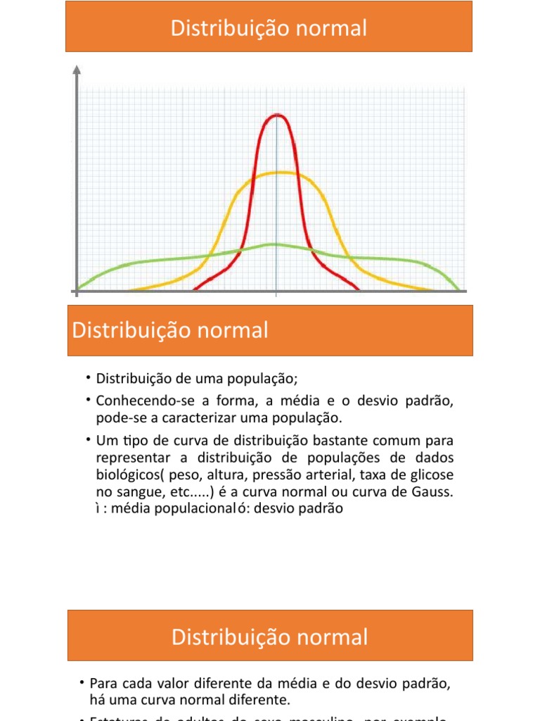 Curva Normal | PDF | Desvio padrão | Distribuição normal