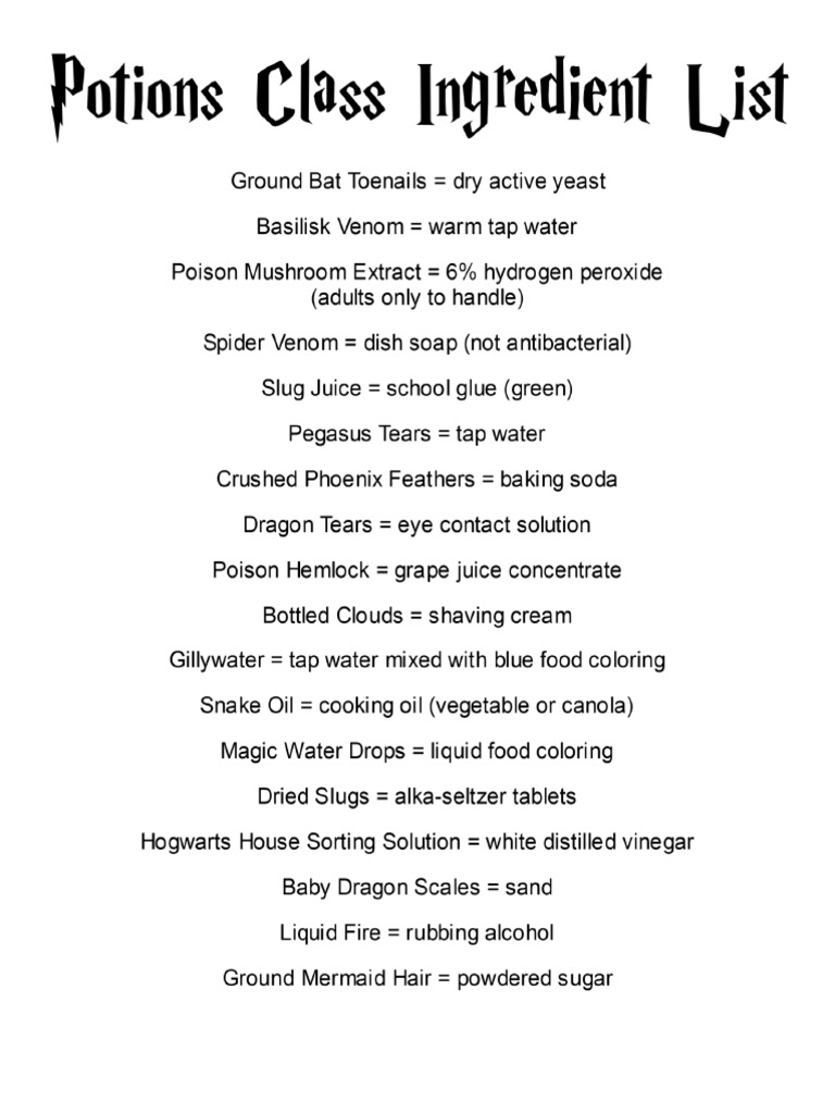 Potions Class Experiments | PDF