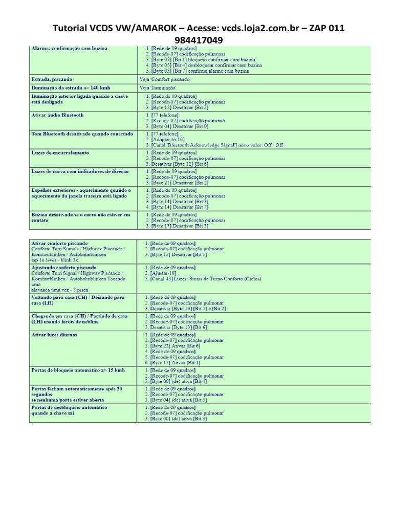 Tutorial Vcds - Amarok 2010 | PDF