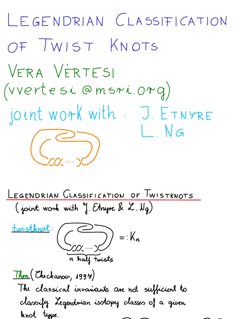 Twist Knot | PDF