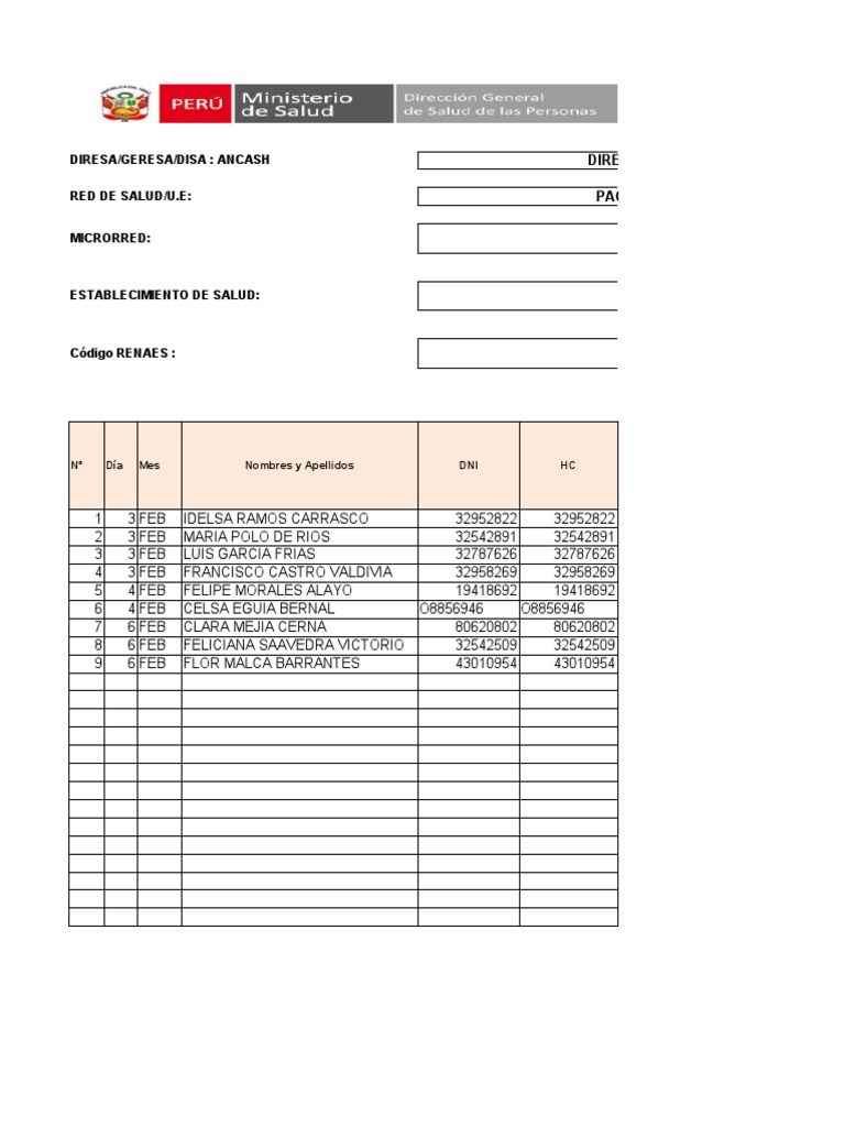 Padron Nominal Diresa 2023 | PDF