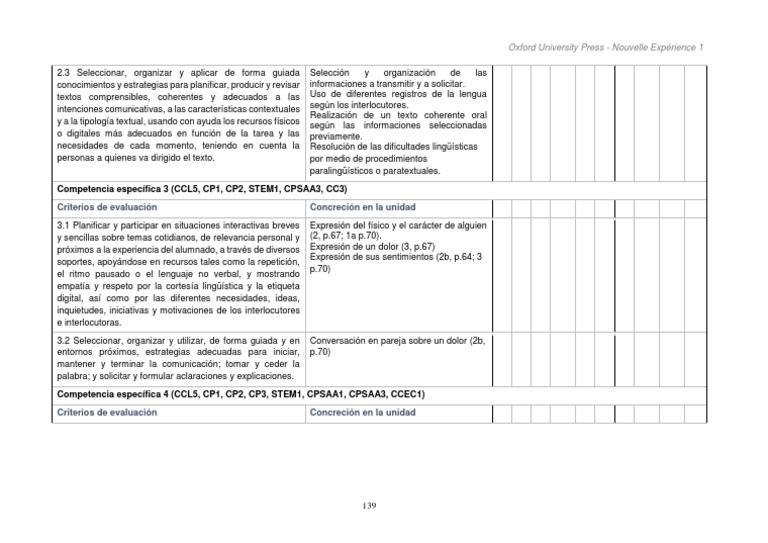 Competencia Específica 3 (CCL5, CP1, CP2, STEM1, CPSAA3, CC3) | PDF | Comunicación ...
