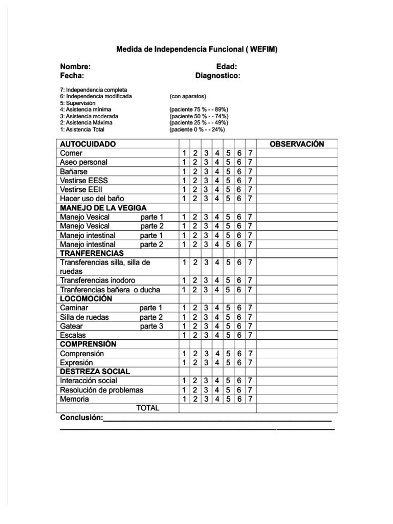 WEEFIM Compress | PDF