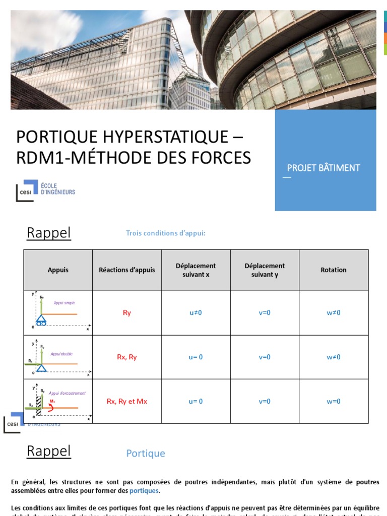 Portique hyperstatique : méthode des forces | PDF | Mécanique ...