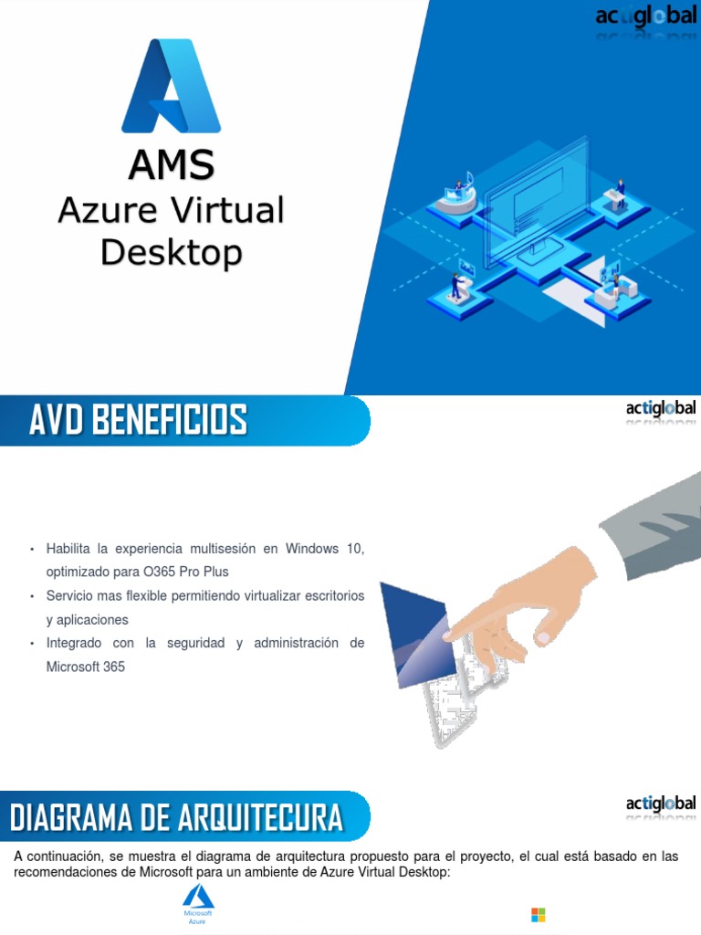 Servicios Gestionados de WVD | PDF | Microsoft Azure | Computación en la nube