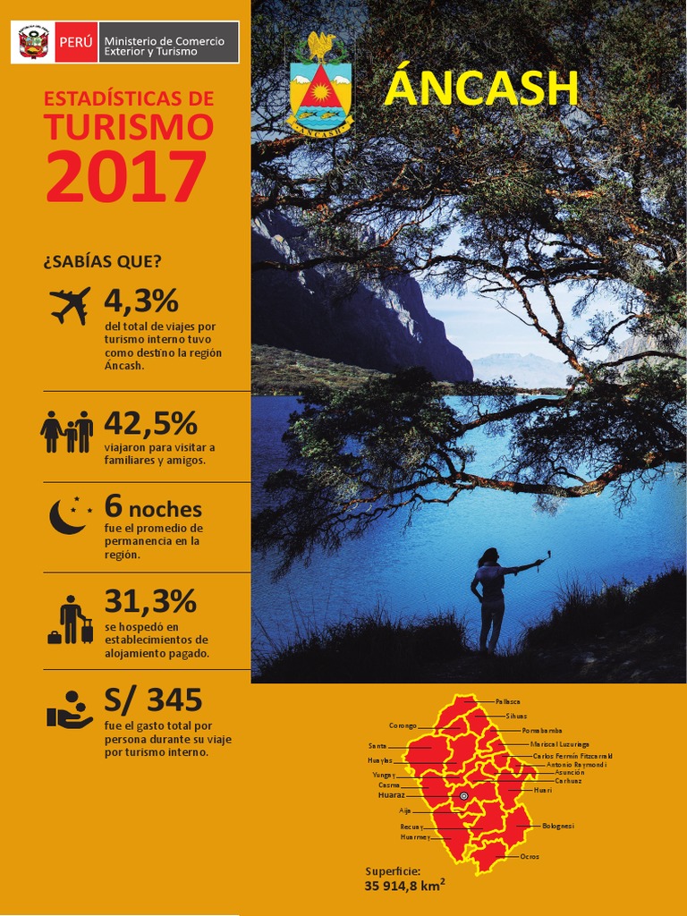 Ancash | PDF | Perú
