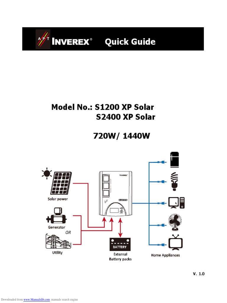 Inverex S1200 XP Solar User Manual | PDF | Solar Panel | Battery Charger
