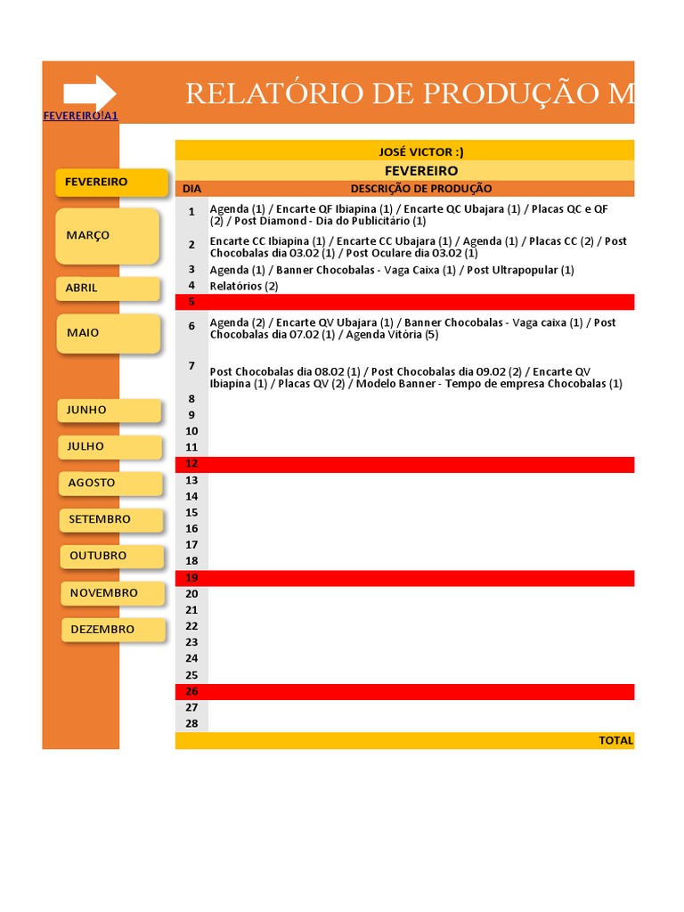 Modelo De Planilha Para Relat Rio