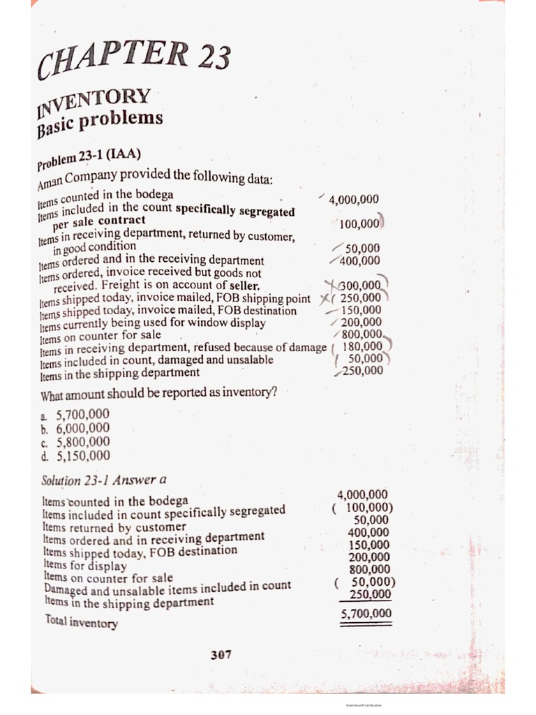 Prac Acc 1 - Inventory | PDF
