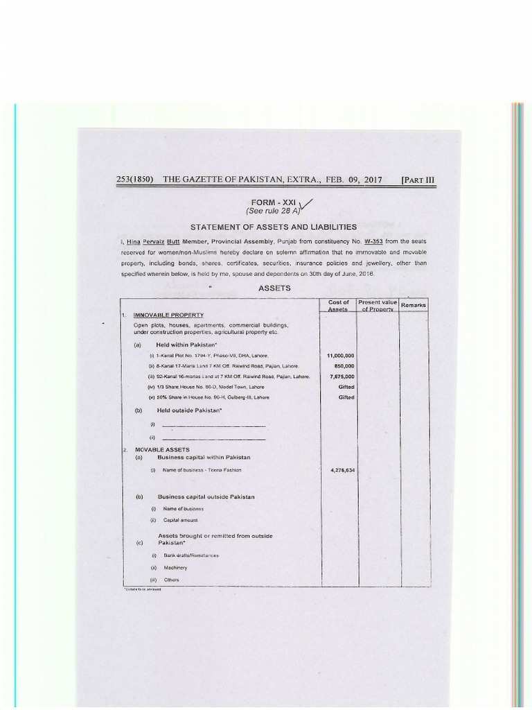 Hina Pervaiz Butt-1 | PDF