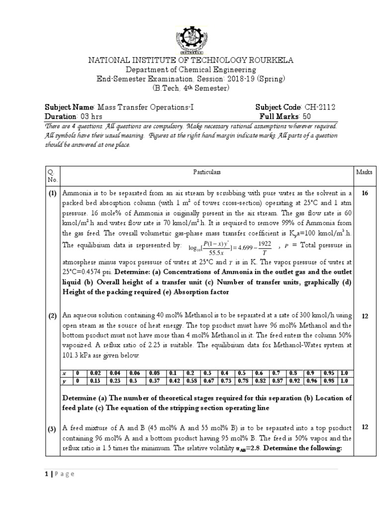2018 End Sem | PDF | Distillation | Separation Processes