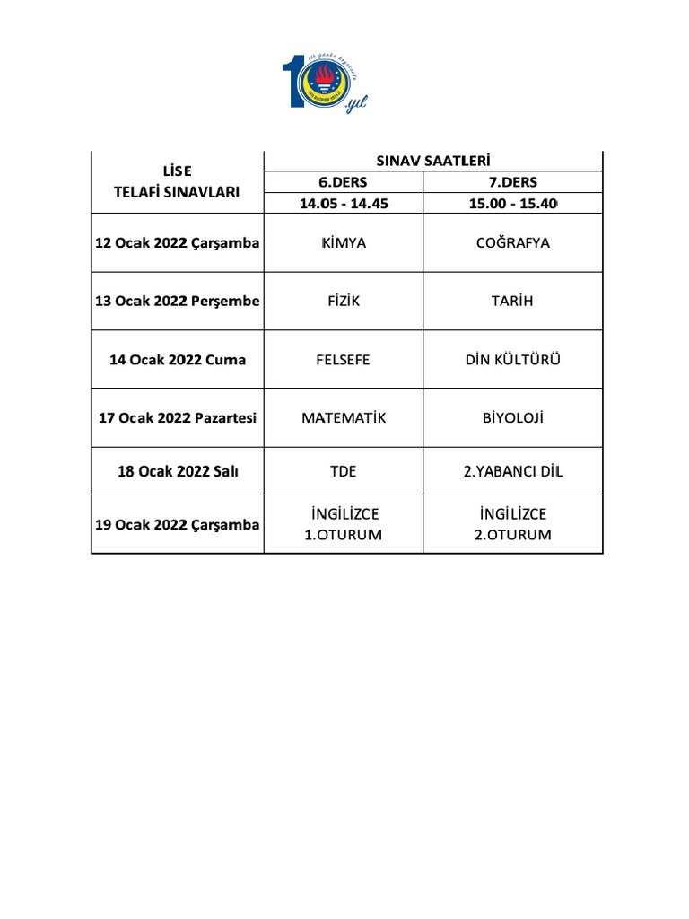 Lise Telafi Sinavalri Programi | PDF