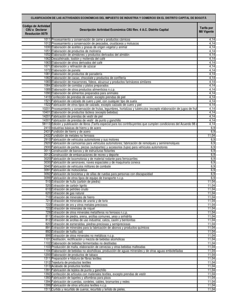 Codigos CIIU TARIFAS BOGOTA | PDF | Al por menor | Alimentos