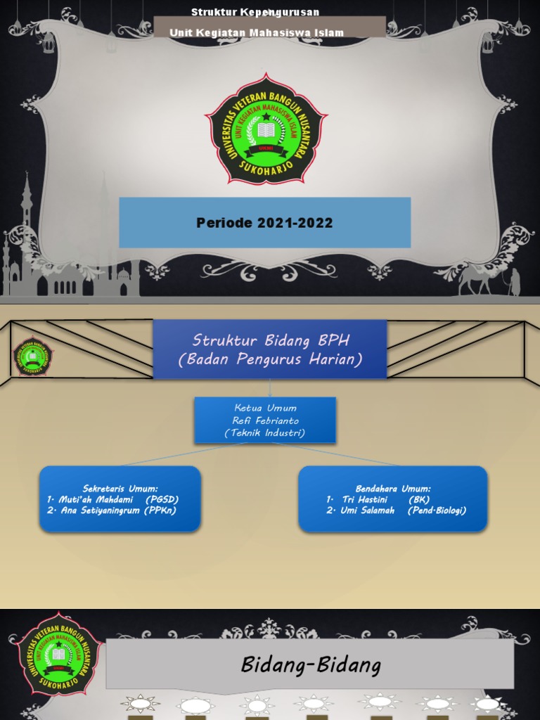 Ppt-Susunan Kepengurusan Ukmi 2021-2022 | PDF