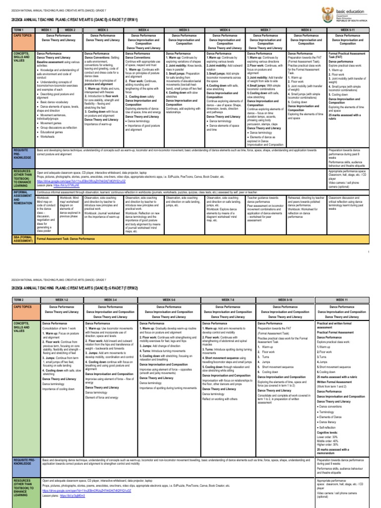 1.250 ATP 2023-24 GR 7 CA Dance Final | PDF | Dances | Teachers