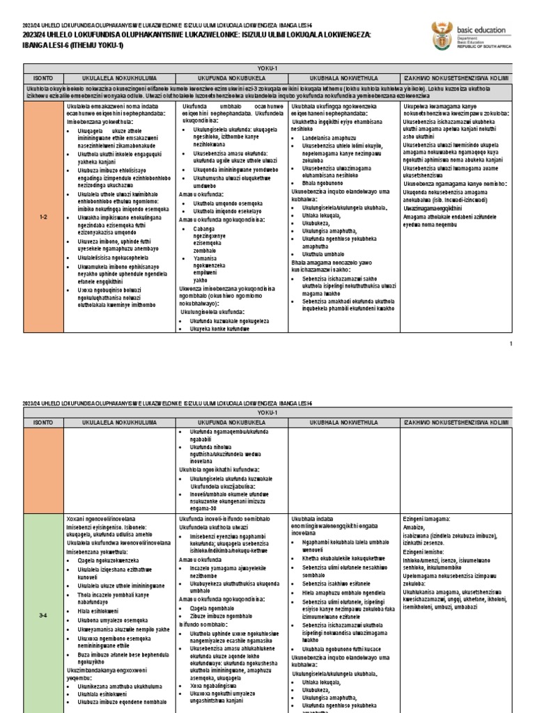1.560 ATP 2023-24 GR 6 IsiZulu FAL Final | PDF