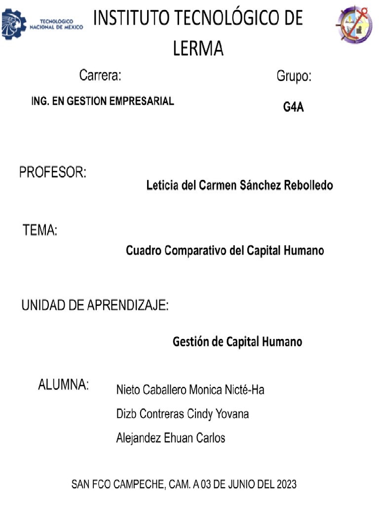 Cuadro Comparativo - Capital Humano | PDF | Capital humano | Gestión de recursos humanos