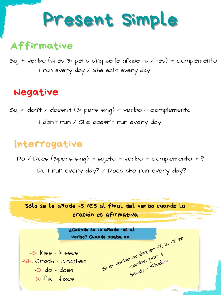 Present Simple | PDF