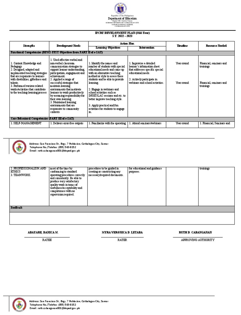 Ipcrf Development - Abayare, Danica M. 2021-2022 | PDF | Learning | Behavior Modification