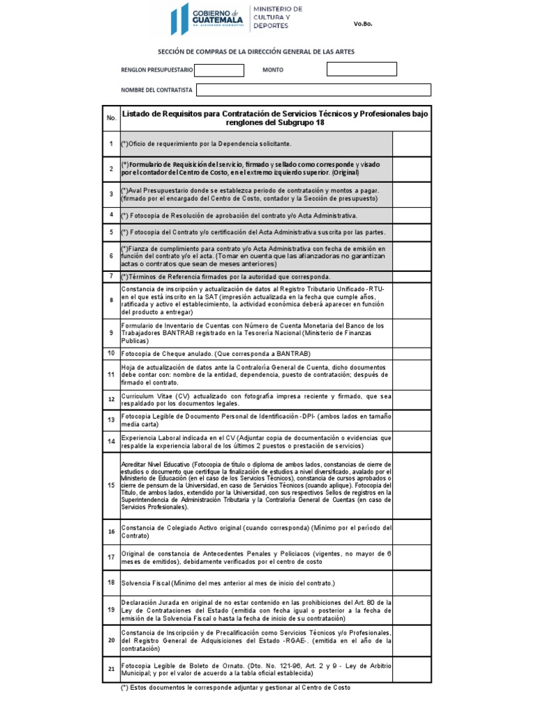 Check List Sub18 Oficial | PDF