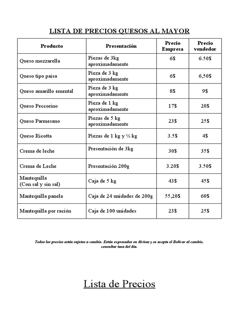 Lista Quesos Al Mayor | PDF | Queso | Leche