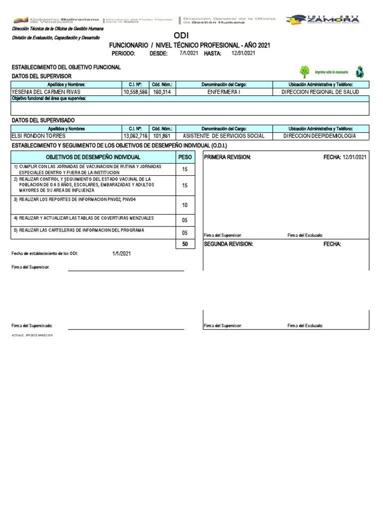 Formato de Odi Empleados Fijos y Contratados | PDF | Creatividad | Toma de decisiones