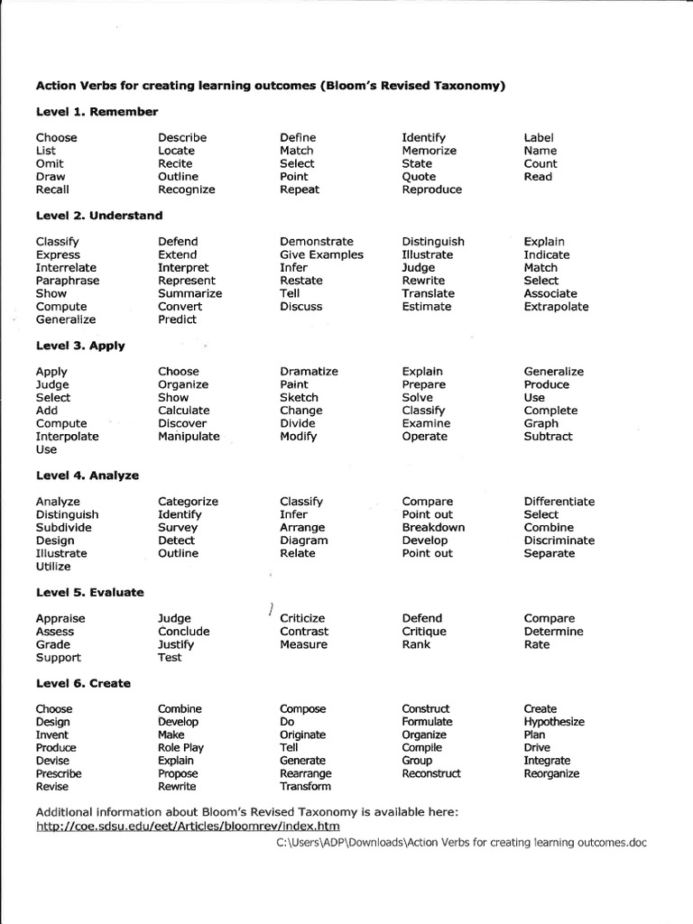 Blomms Command Verbs | PDF