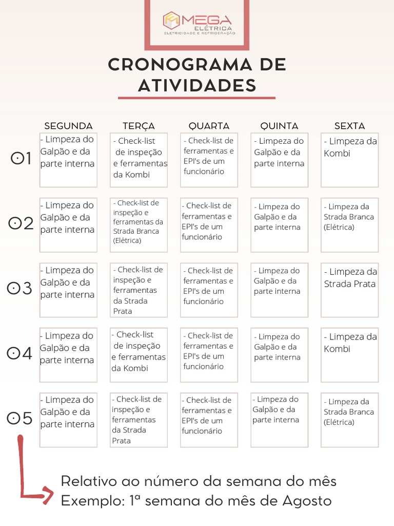 Cronograma de Atividades | PDF