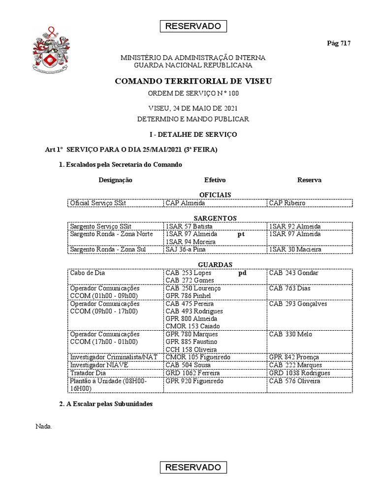 Os100 2021 | PDF