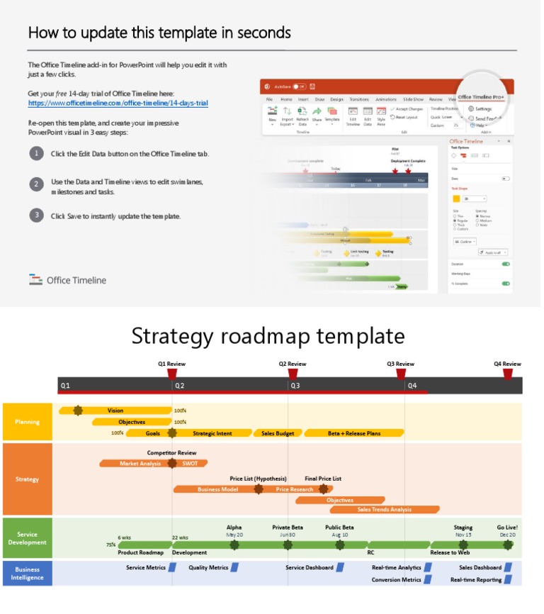 Strategy Roadmap Powerpoint Template | PDF | Data | Data Management