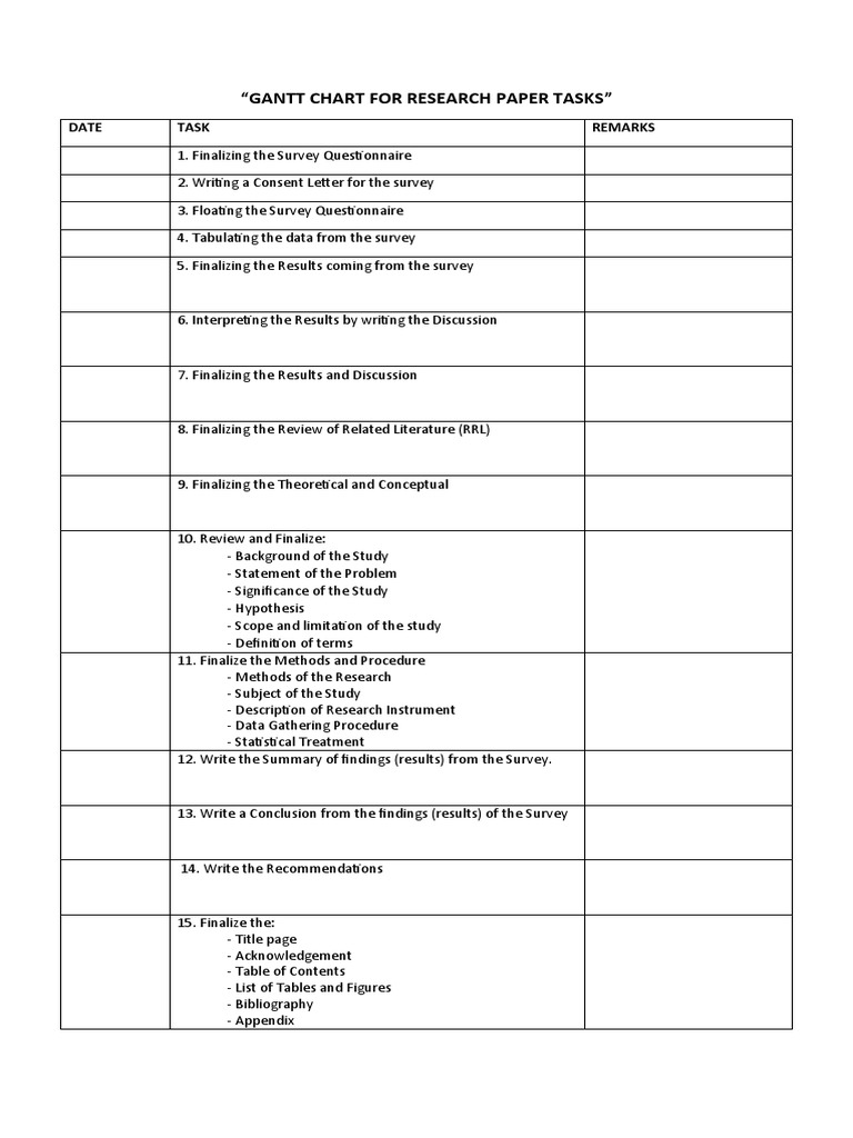 Gantt Chart For Research Paper Tasks | PDF