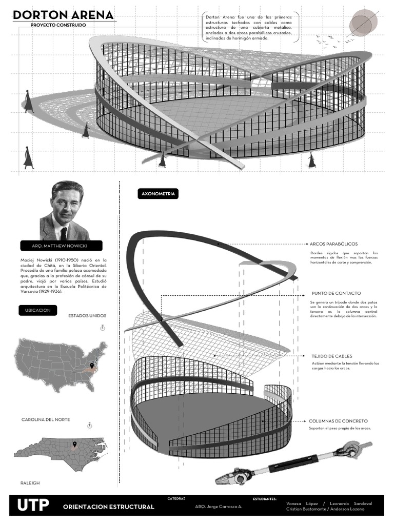 Dorton Arena | PDF | Diseño arquitectonico | Arquitectura