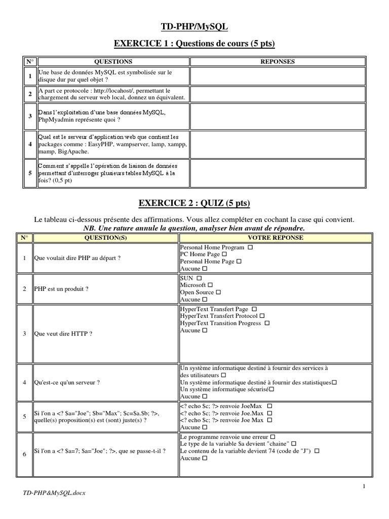 TD PHP&MySQL | PDF | Serveur web | Internet et Web