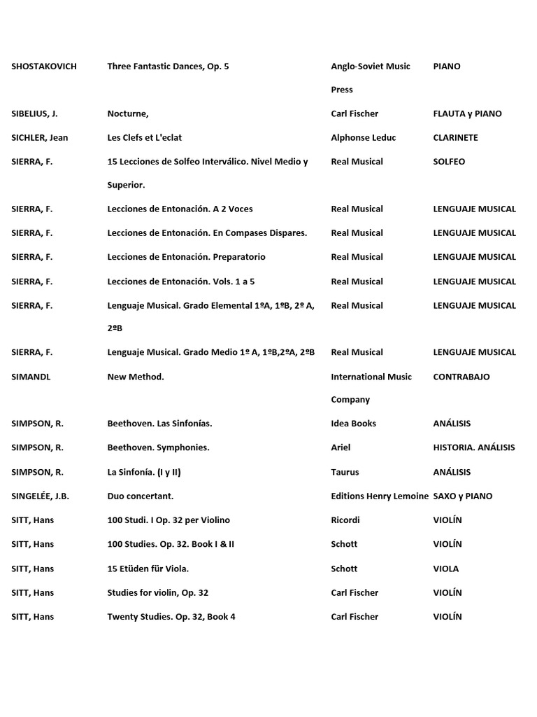 Catalogo 15 Dic 21 (Arrastrado) 4 | PDF | Clásicos