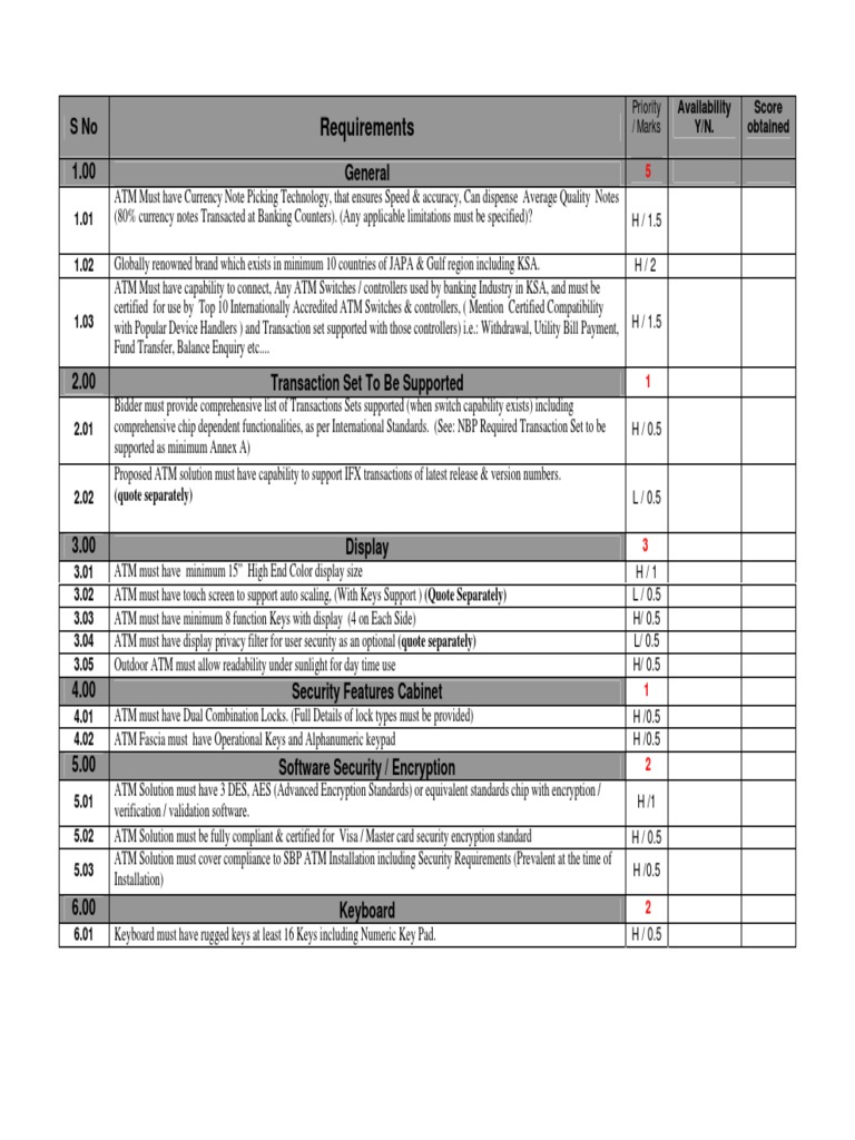 ATM Requirements & Specifications | PDF | Automated Teller Machine | Debit Card