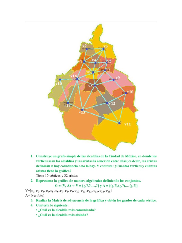 MMDI U2 Actividad2 | PDF