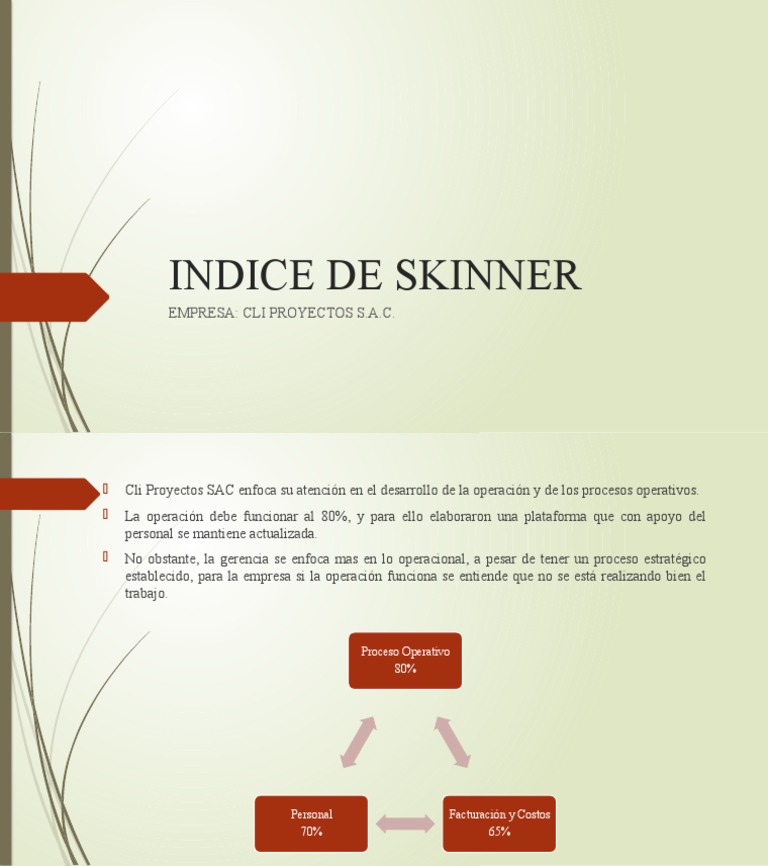 Indice de Skinner. | PDF