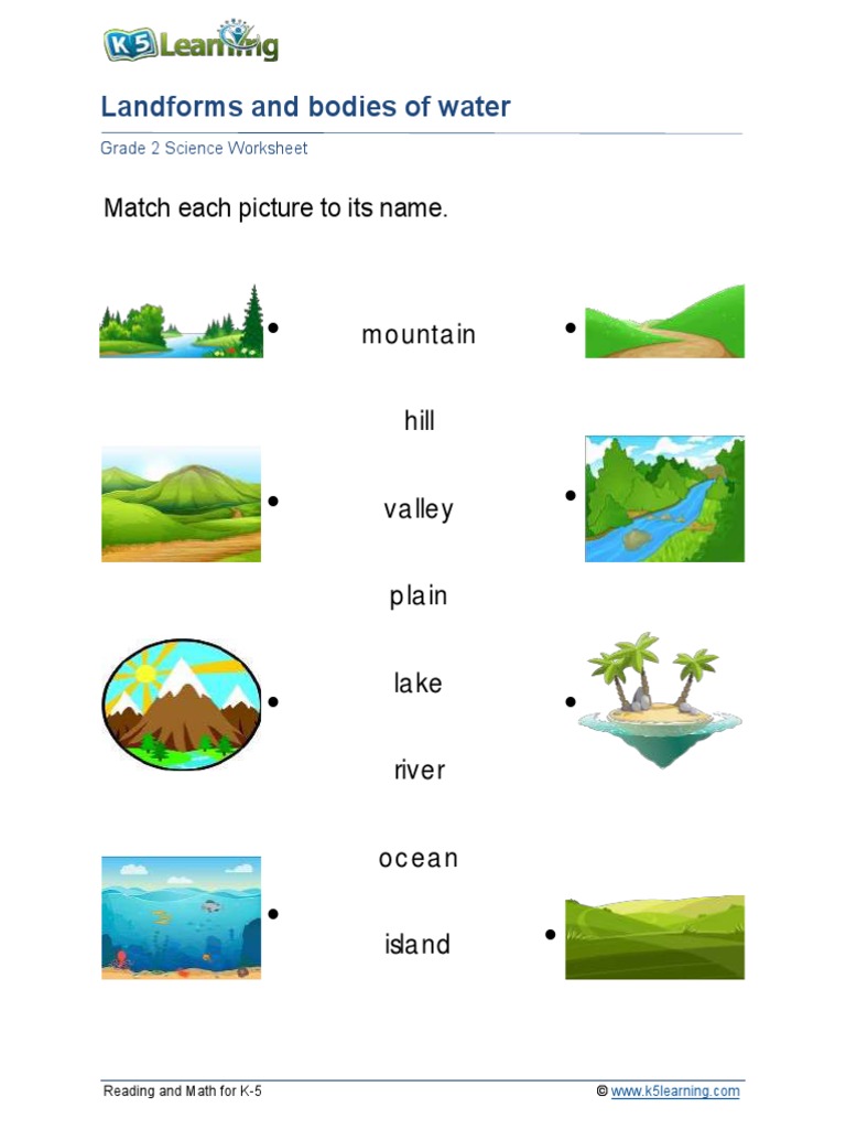 Grade 2 Landforms C | PDF