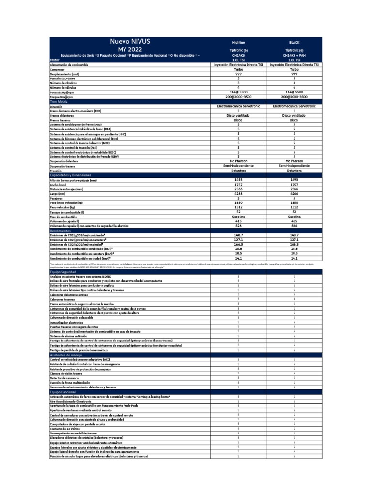 VW Nuevo Nivus 2022 Ficha Tecnica | PDF | Airbag | Sistema de freno antibloqueo