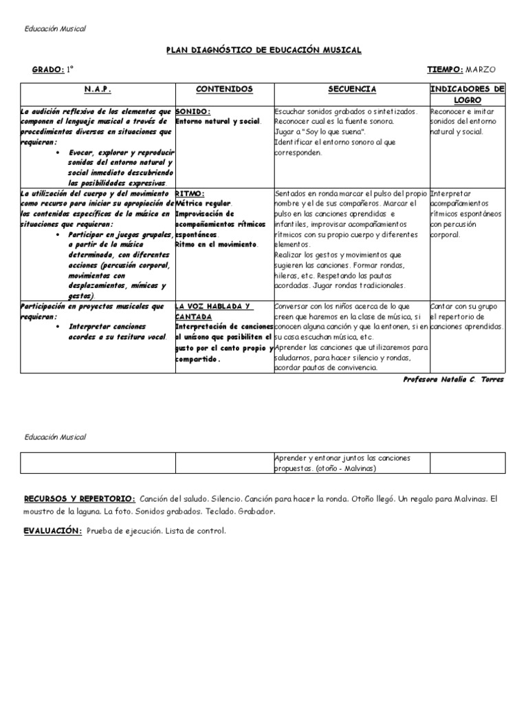 PLAN DIAGNÓSTICO DE EDUCACIÓN MUSICAL 1° Grado | PDF | Ritmo | Canciones