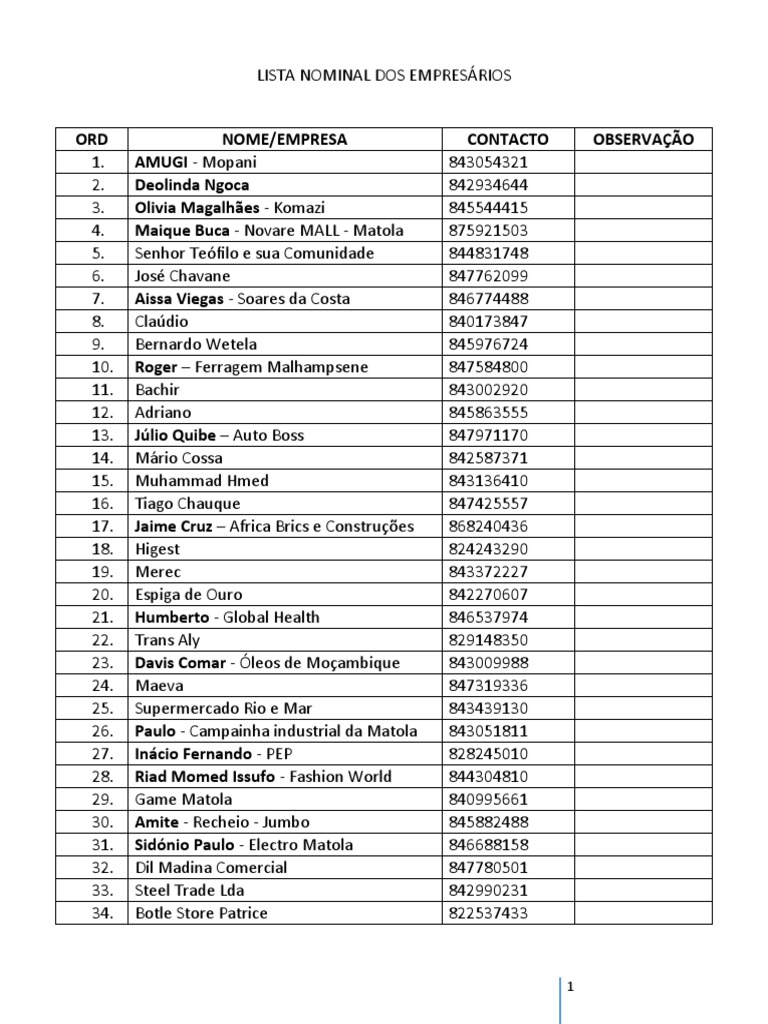 Lista Nominal Dos Empresários - Matola 2022-1 | PDF | Xadrez