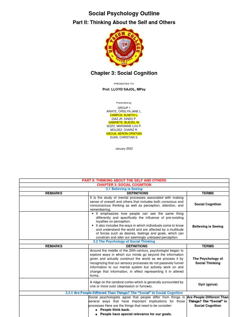 Social Cognition Understanding Self Others Pdf Thought Mind