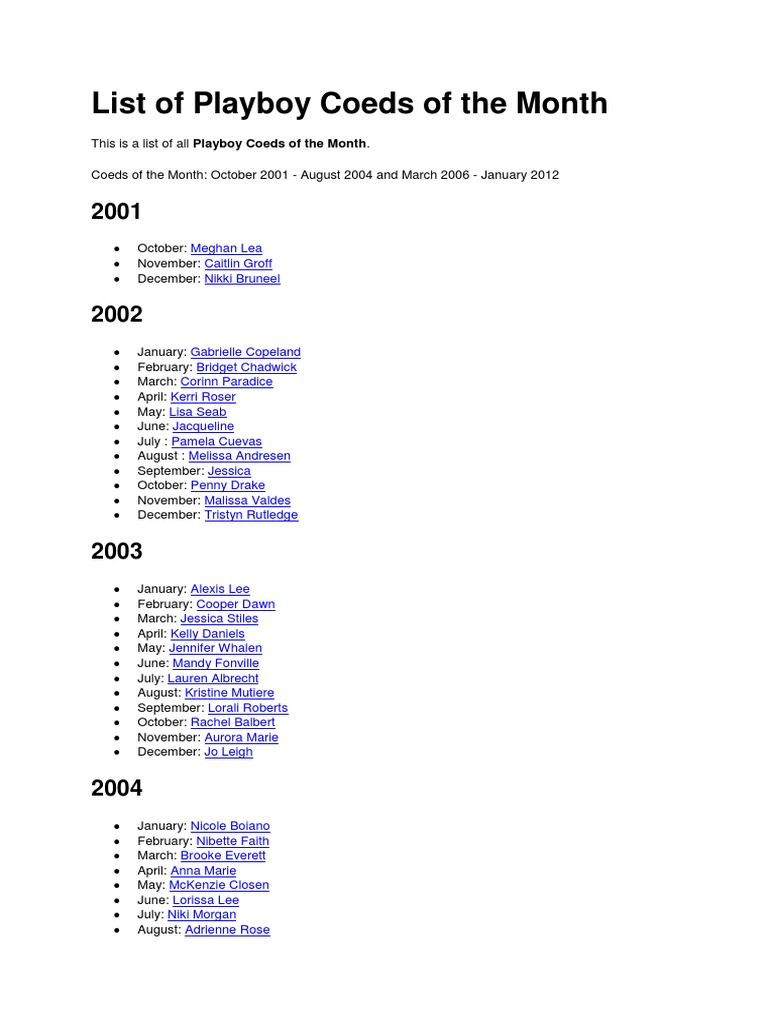 03 Playboy Coeds of The Month 1 | PDF