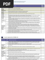 Checklist PRISMA 2020: Anexo C Completo | PDF