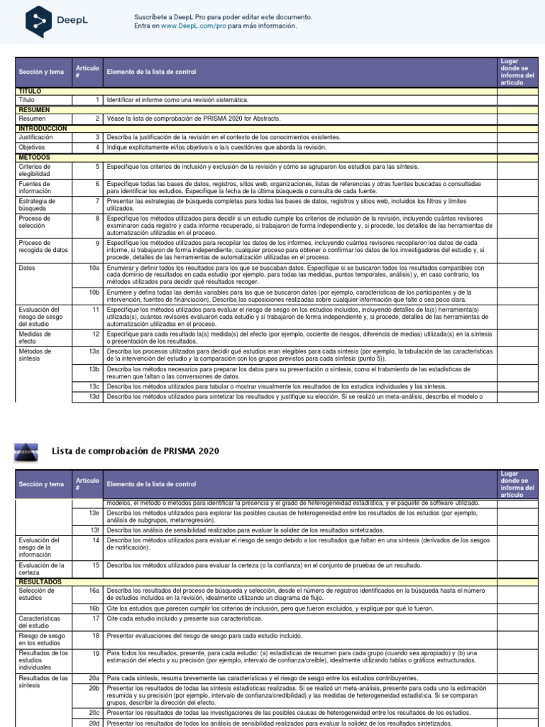 Lista de Comprobación PRISMA 2020 | PDF