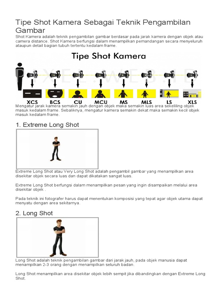 2.tipe Shot Kamera Sebagai Teknik Pengambilan Gambar | PDF